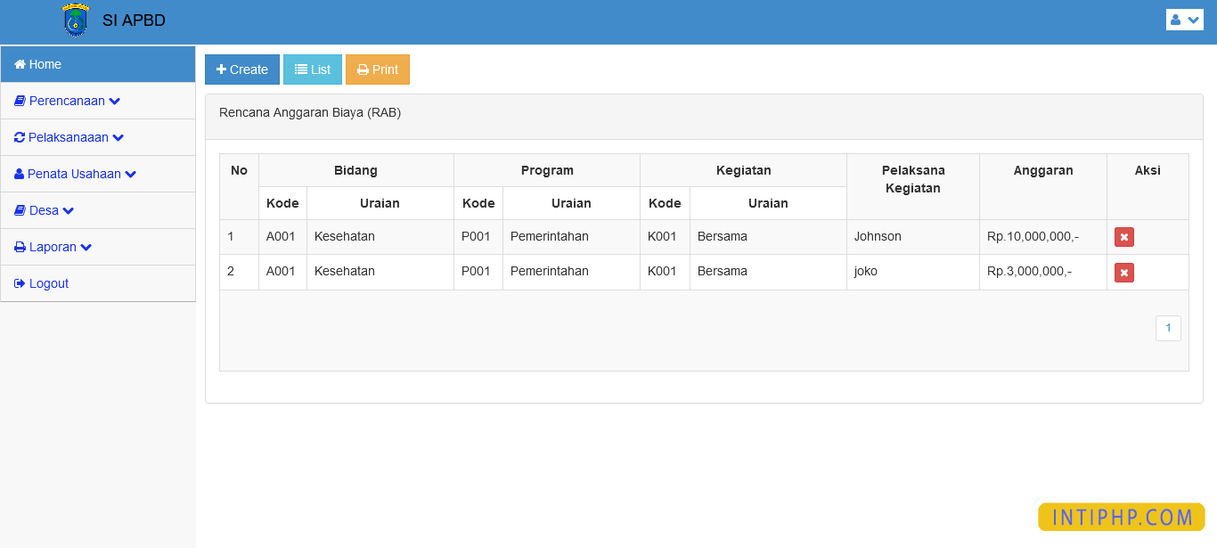 Source Code Sistem Informasi APBD Dengan Php Dan Mysqli - INTI PHP