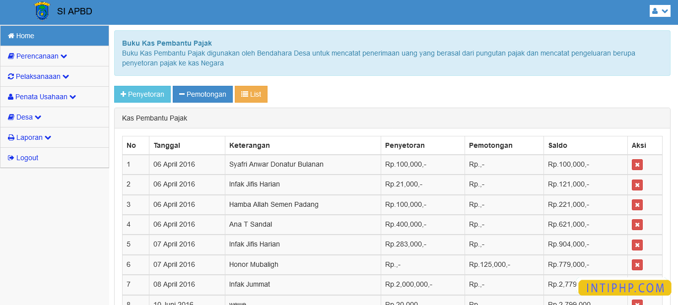 Source Code Sistem Informasi APBD Dengan Php Dan Mysqli - INTI PHP