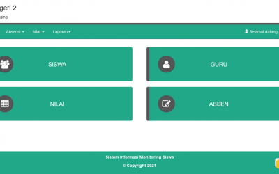 Source Code Penjadwalan Kerja Karyawan Dengan Php Sederhana - INTI PHP