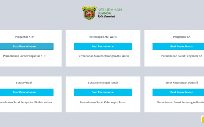 INTI PHP - Kumpulan Download Source Code Php Mysql Gratis