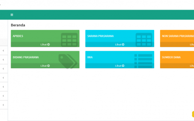 Source Code Penjadwalan Kerja Karyawan Dengan Php Sederhana - INTI PHP