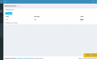 INTI PHP - Kumpulan Download Source Code Php Mysql Gratis